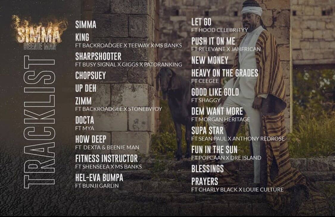 SIMMA A New Album By King Beenie Man - Theirson Diary